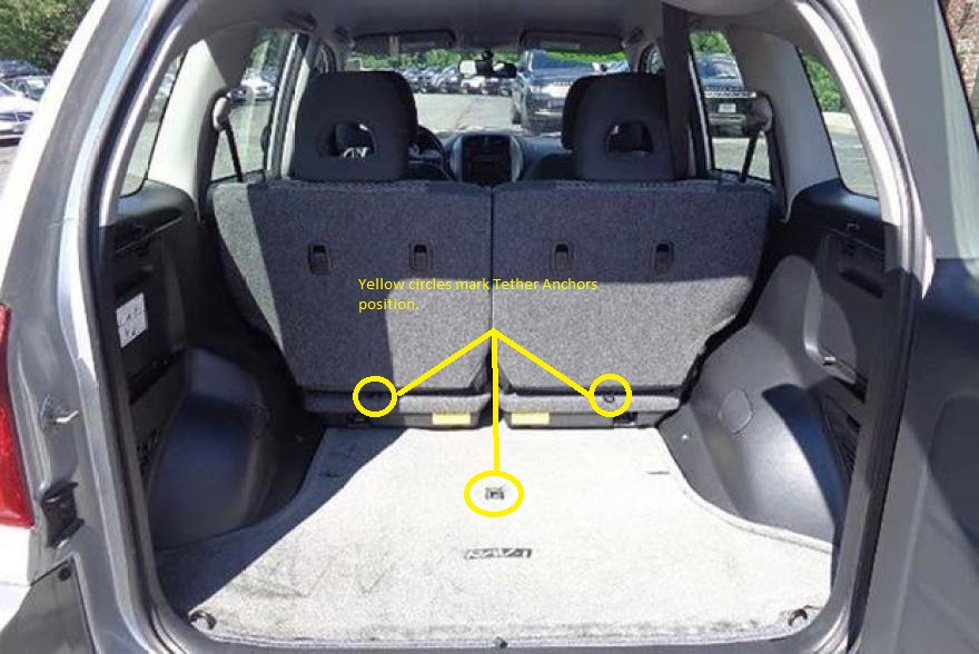 Toyota RAV 4 2005 SUV - Australian Child Restraint Resource Initiative